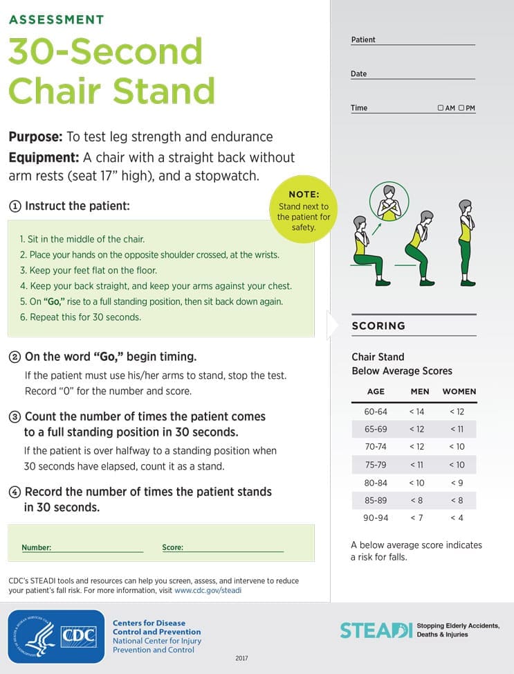How many can you do in the 30-second chair stand? - Marcellus News